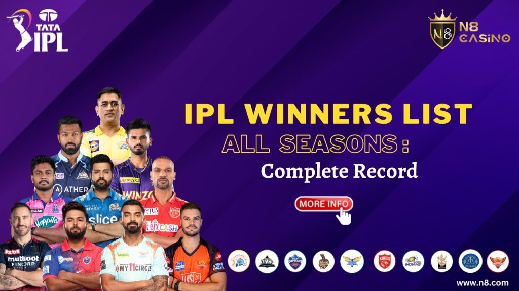 IPL Winners List All Seasons: Record - IPL Betting Tips | N8 Games